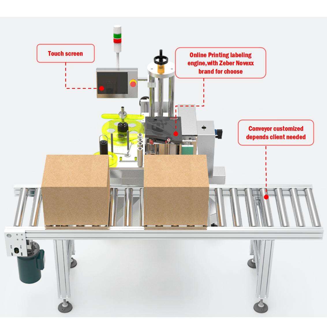 Side Surface Online Printing&Labeling, China Side Surface Online Printing&Labeling Manufacturers ...